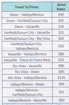 Solano Mobility | Solano Mobility Programs